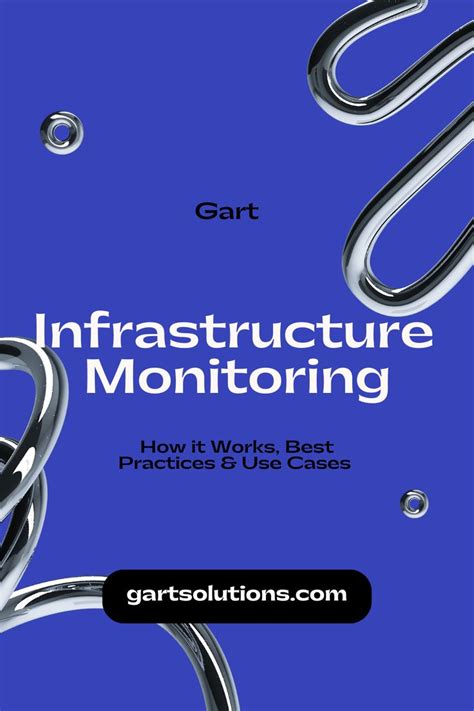 infrastructure monitoring how it works best practices and use cases