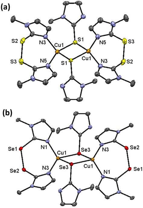 Structures Of The Dinuclear Cui Complexes In 1 A And 2 B Shown As