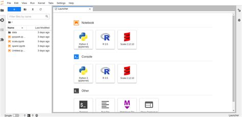Spark Standalone Cluster Docker Moreluzia