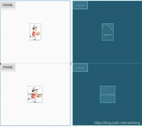 android动画全篇系列（一）——逐帧动画 安卓逐帧动画控制三个图片 csdn博客