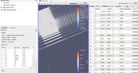 no plot using csv data paraview support paraview