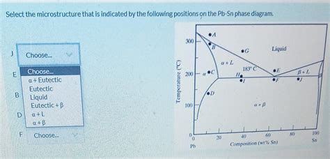 Solved Select The Microstructure That Is Indicated By The Chegg