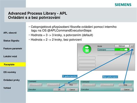 Ppt Advanced Process Library Apl Procesn Knihovna Obecn Powerpoint Presentation Id