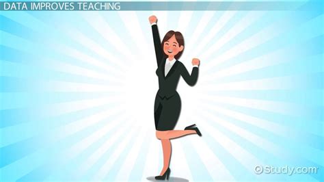 Benefits Of Using Assessment Data To Drive Instruction Lesson