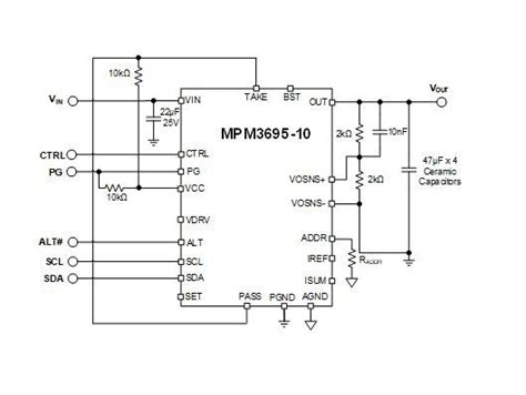 MPM3695 10 16V 10A Scalable Ultra Thin DC DC Power Module With PMBus MPS