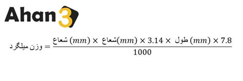 جدول وزن میلگرد محاسبه وزن میلگرد ساده آجدار استیل حرارتی آهن سه