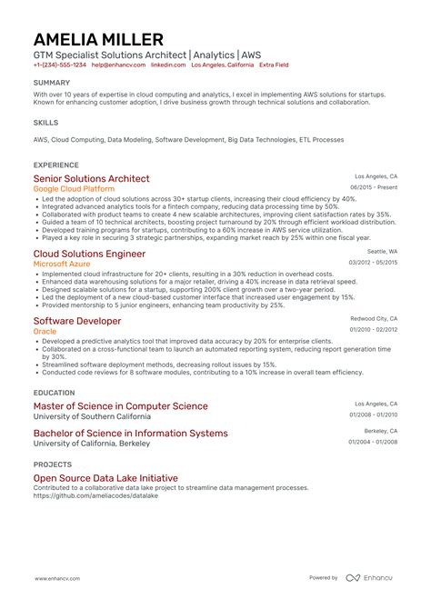 26 AWS Resume Examples Guide For 2025