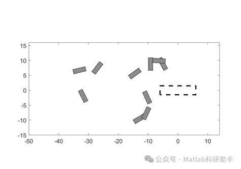 【路径优化】集群环境中牵引拖车车辆轨迹优化附matlab代码 csdn博客