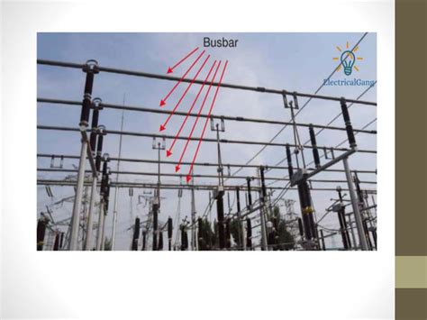 Bus Bar Arrangement For Power System Designppt