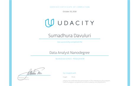 Sumadhura Davuluri Posted On Linkedin