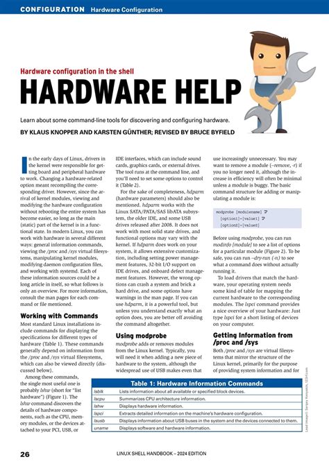 Admin Magazine Shell Handbook Special Issue