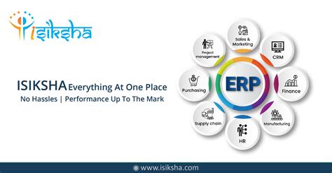 Isiksha No More Fear Of Missing Details No More Worry Of Information