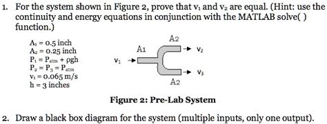 solved for the system shown in figure 2 prove that v1 and v2 are