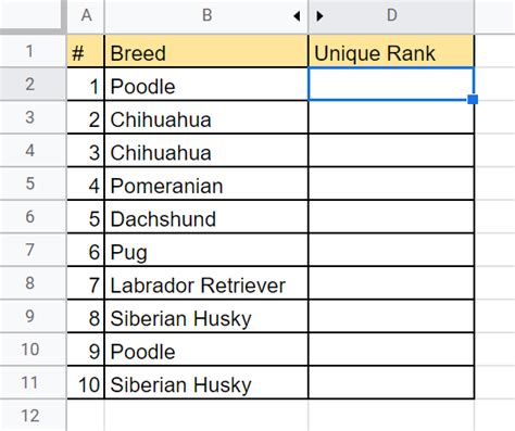 How To Rank Text Uniquely In Google Sheets Sheetaki