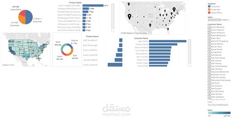 Superstore 2 Data Analysis مستقل
