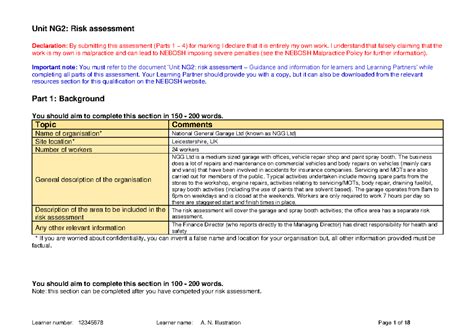 Unit Ng2 Comprehensive Risk Assessment For Ngg Ltd Garage Operations