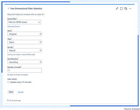 Understanding Jira Dashboard And 8 Best Practices You Need To Know