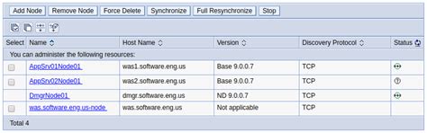In This Example The Node Is Synchronized