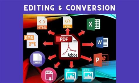 Do Format And Convert Word Doc To Pdf And All Type Of Files By Khral Fiverr