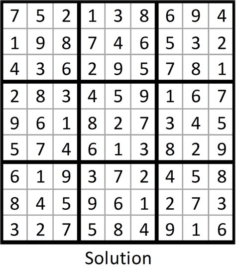 Solving Sudoku With SAS IML Part The SAS Training Post