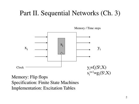Ppt Cse 140 Lecture 8 Sequential Networks Powerpoint Presentation