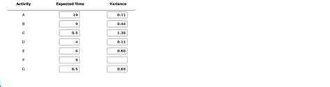 solved problem 9 09 algorithmic at a local university the