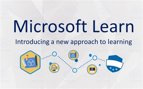 掌握 microsoft azure 的基础知识——云、数据和 ai 尽在microsoft learn