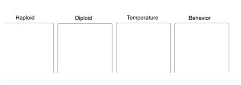 Solved Sex Determination Based On Sets Of Chromosomes And Chegg Com
