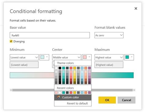 Solved Matrix Conditional Formatting In Power Bi Online Microsoft