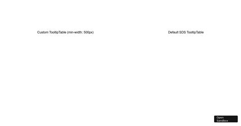 Tooltip Table Custom Width Codesandbox