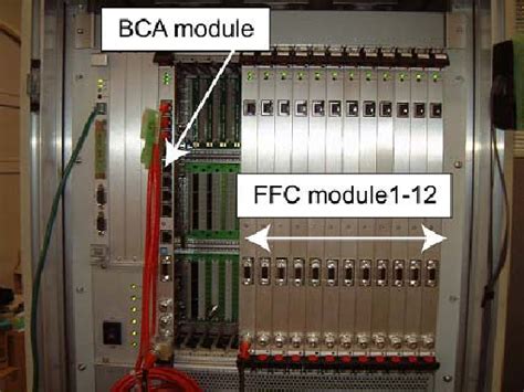 figure 3 from development of the feedforward system for beam loading