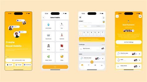 habit tracker app flutter mobile app template by brixetechnology