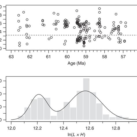 Hiroki MATSUI Professor Assistant Dr Sc Akita University Akita