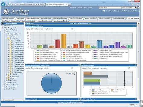 Cisco PCI Solution For Retail Design Guide Component Assessment Design Zone For Retail