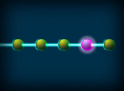 A New Way To Erase Quantum Computer Errors Super Innovators