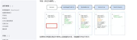 Docs Docs Review · Issue 489 · Open Mmlabmmengine · Github