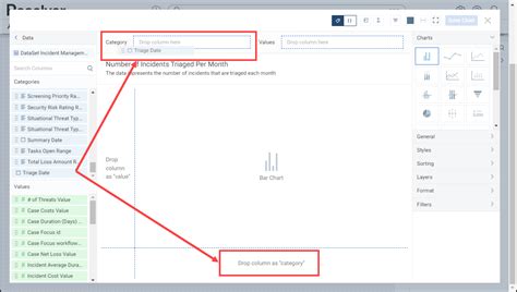 Adding A Chart To A Dashboard Resolver Knowledge Base
