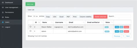 Laravel Login With Email Or Username Demo Project Github Repo Quick Admin Panel