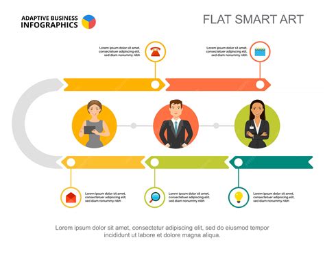 Workflow Charts Templates