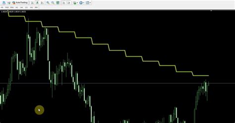 Fetch Indicator Values From Higher Timeframe Spreads General Mql5
