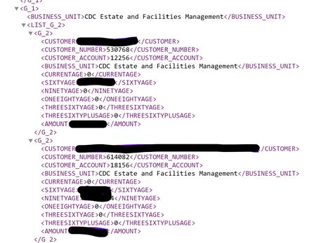 Using OR With IF Statement In Rtf Template Is Not Working As Expected Cloud Customer Connect