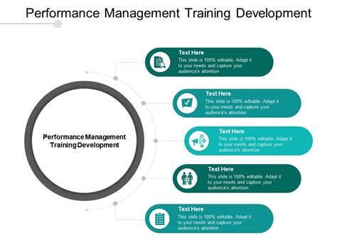 Performance Management Training Development Ppt Powerpoint Presentation Infographic Template Cpb ...