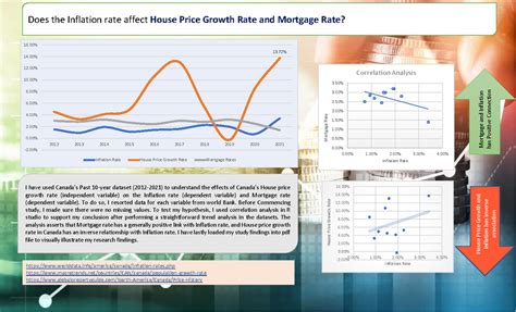 r assignment 02 13 2 0 2 4 6 8 10 12 14 16 2012 2013 2014