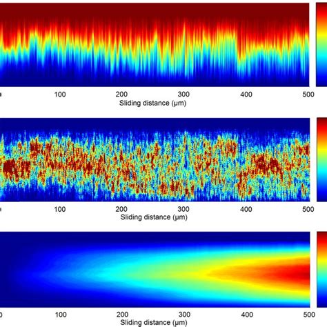 Mixed 1d‐2d Thermal Network For The Transient Heat Diffusion Simulation Download Scientific