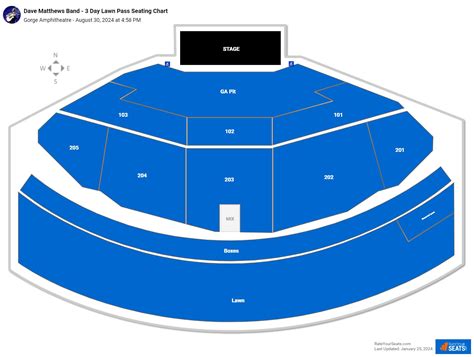Gorge Amphitheatre Seating Chart