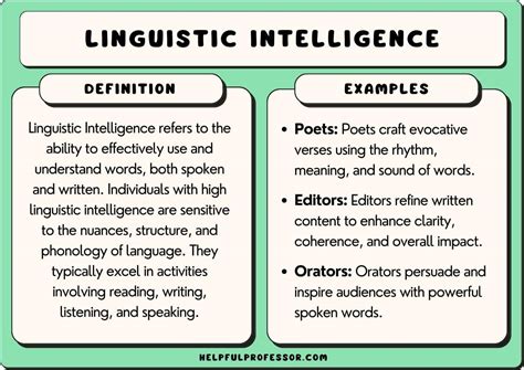 Verbal Linguistic Intelligence Examples