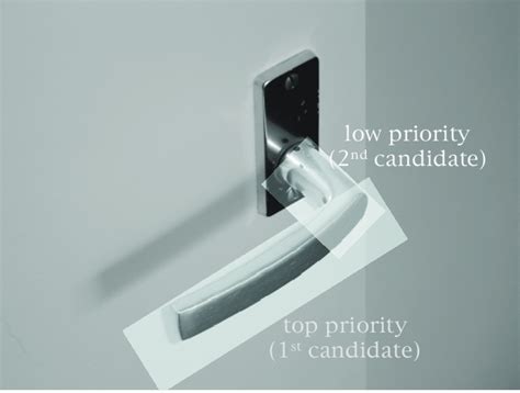 Semantic Constraints Download Scientific Diagram