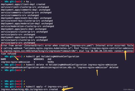 Solved Kubernetes Ingress Srv Error Failed Calling Webhook