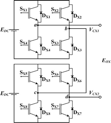 Schematic Of Five‐level Cascaded H‐bridge Multilevel Inverter