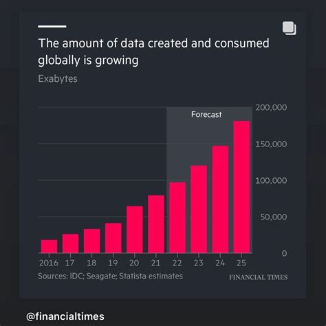 Volodymyr Khodonovych On Linkedin Ai